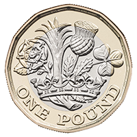 Limited Editions and Collections | The Royal Mint